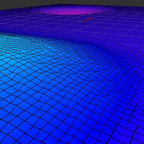 Navigation Gridmap Github