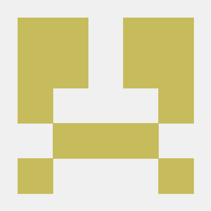 Shivizr Shiva Github