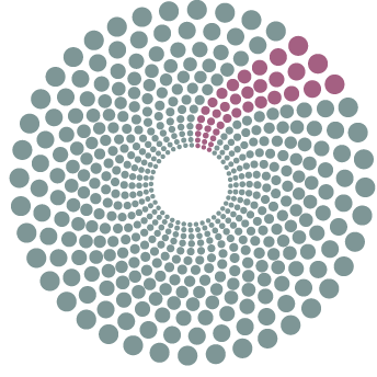 Big Data Europe Github
