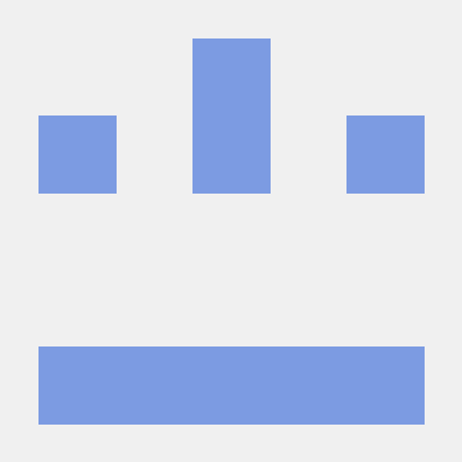 Gurukiran3366 Gurukiran B S Github