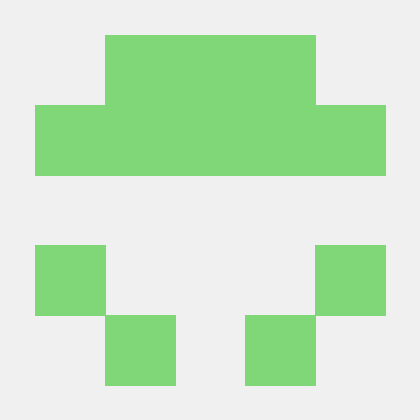 Goyalkhushi Khushi Goyal Github