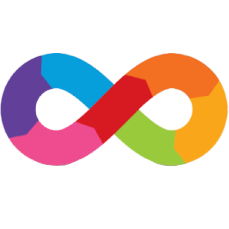 The Devops Lab Github