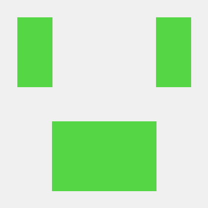 Google Challengers Github - Best City Photos in Full HD