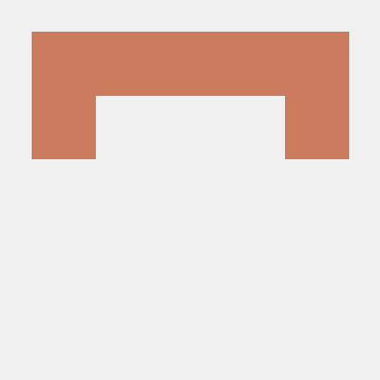 Github Swagatr Swagat Githubdemo - Premium Geometric Photo Gallery - Retina