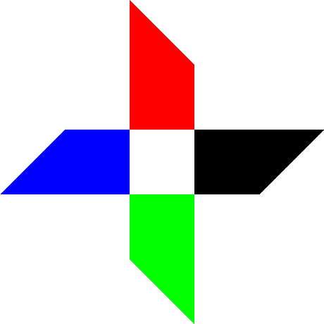 Useless Projects Github