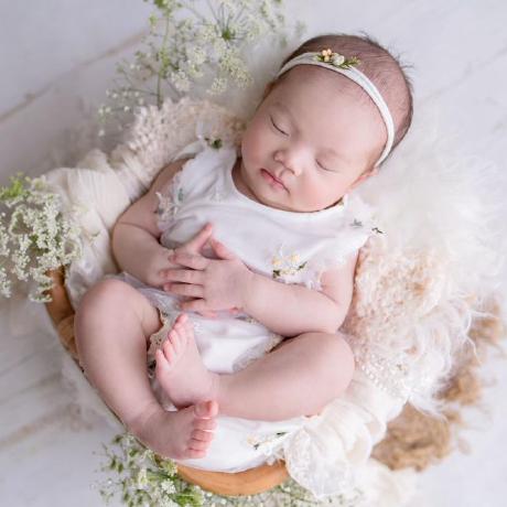 Lynn Hsiao Lynn Hsiao Github