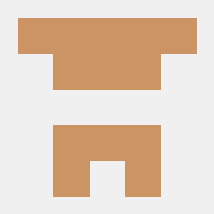 Aadi0410 Aadi Github