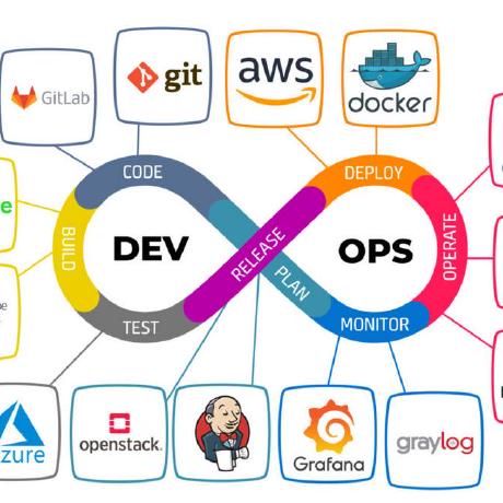 Tushar Ops23 Tushar Github