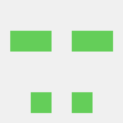 Java Self Testing Github