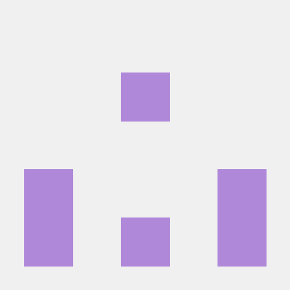 Pratyusha319 Github
