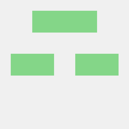 Ava Bhagya Bhagya Lakshmi Github