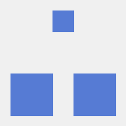 Proactive Tech Wiz Github