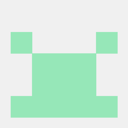 Codelab Collaborators Github