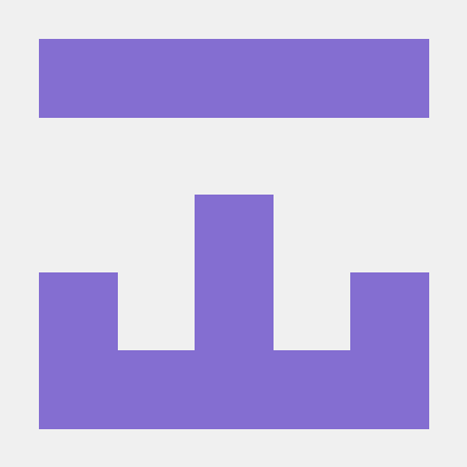 Github Cloudlabsuser 108 Github