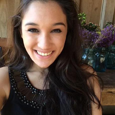 Bethanymw Git Bethany White Github