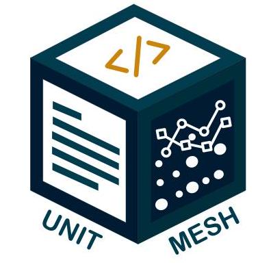 Ai4se Asymptotic Ai Programming Github