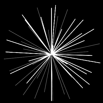 Adept Forge Adept Github