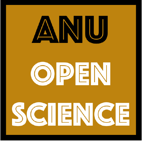 Anu Links Github