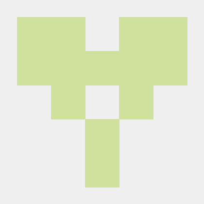 Validated Github