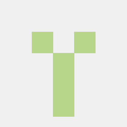 Aflak Chemali Github