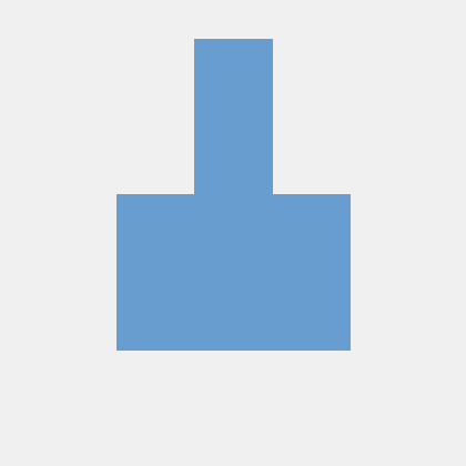 Made Final Project Github