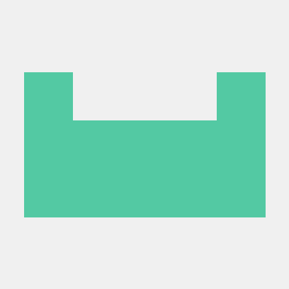 Mahak926 Mahak Gupta Github