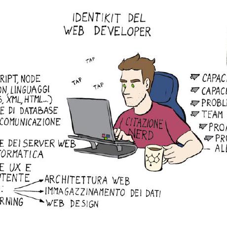 Anto Ar Github - Ocean Patterns - Creative Desktop Collection