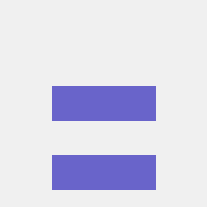 Melina T Melina T Github