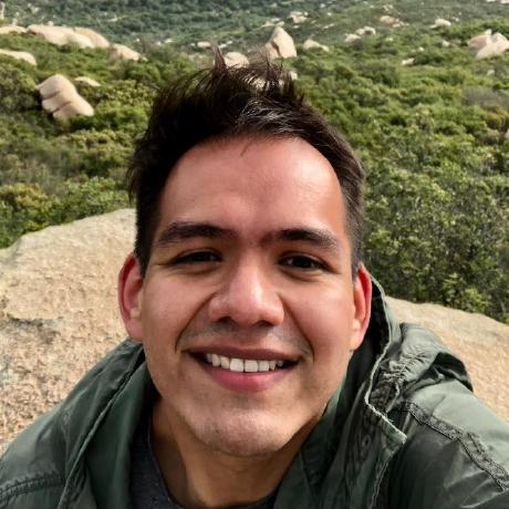 Richardaragon Github - Perfect Vintage Texture - Desktop