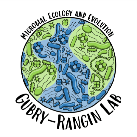 Gubry Rangin Lab Github