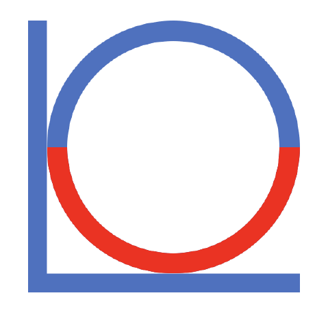 Hku Cds Bioai Laboratory Github