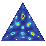 Computational Auditory Perception Github