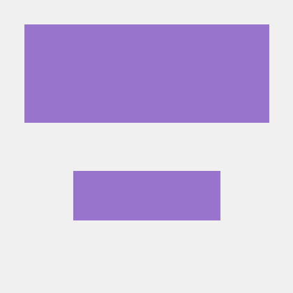 Benjamin Dobell Benjamin Dobell Github - Sunset Designs - Incredible HD Collection