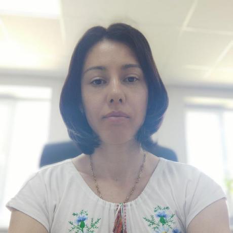 Olena1984 Olena Github