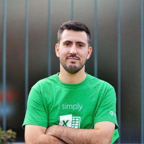 Stijnmichiels Stijn Michiels Github