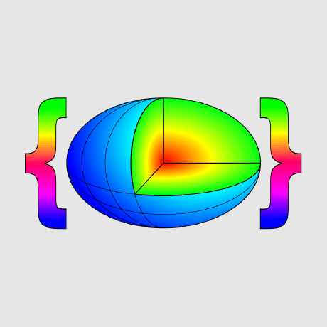 Geoit Developer Github