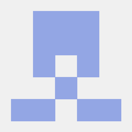 Customer Segmentation Capstone Project Github