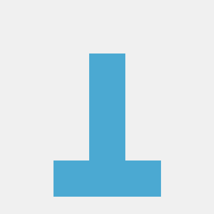 Kisugallaprashanthi Github