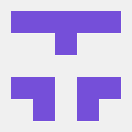 Shivakumaranandam Github