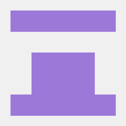 Aishwaryamps Libaishwarya Github