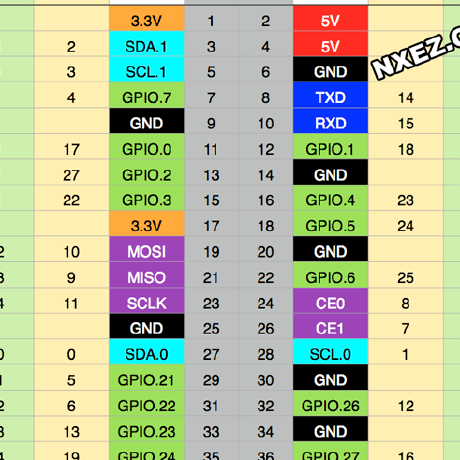 Zengyiiii Zengyi Github