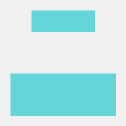 Cat Github - 8K Sunset Textures for Desktop