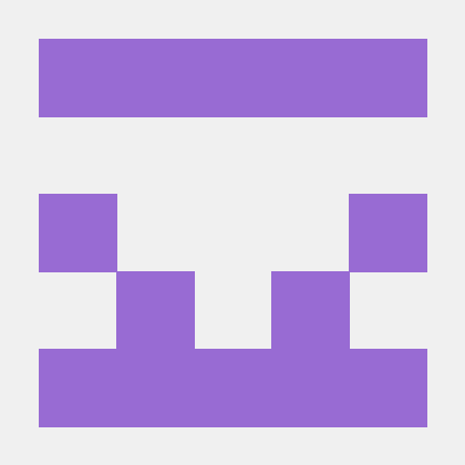 Nminhnam Nguyá N Minh Nam â Github