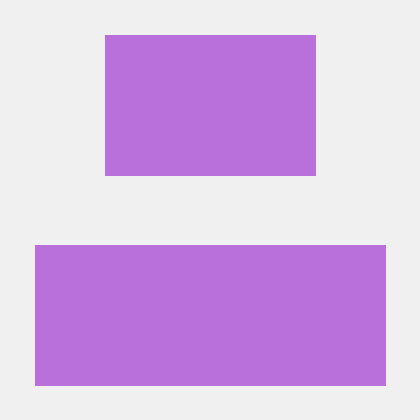 Neha28 Collab Neha Github