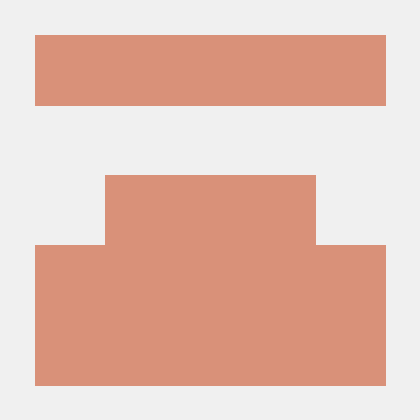 Manjunath 1981 Github