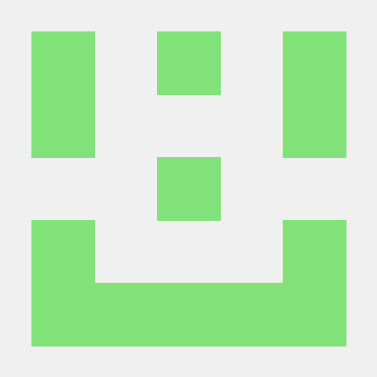 Github Mbayedior Projet Html Index - Creative Vintage Picture - Retina