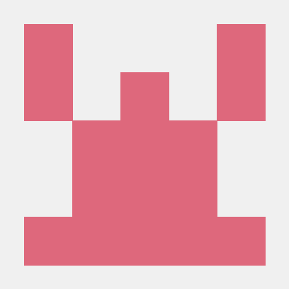 Shetha1584 Harshetha Github