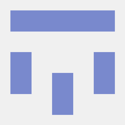 Fhgcode Github