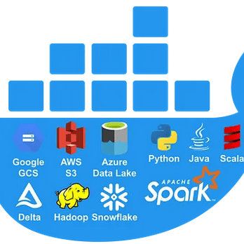 Camilodata2 Juan Camilo Github
