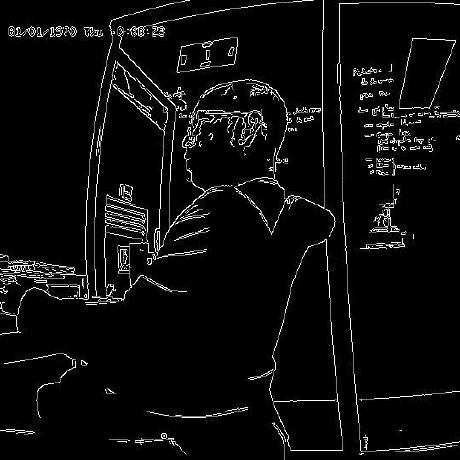 Ernestocontrola Ernesto Sanchez Controla Github